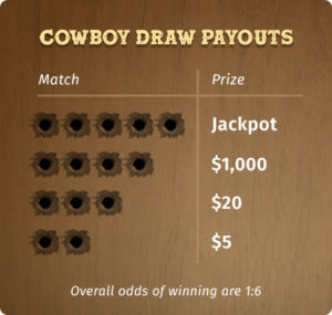 Cowboy Draw | WyoLotto